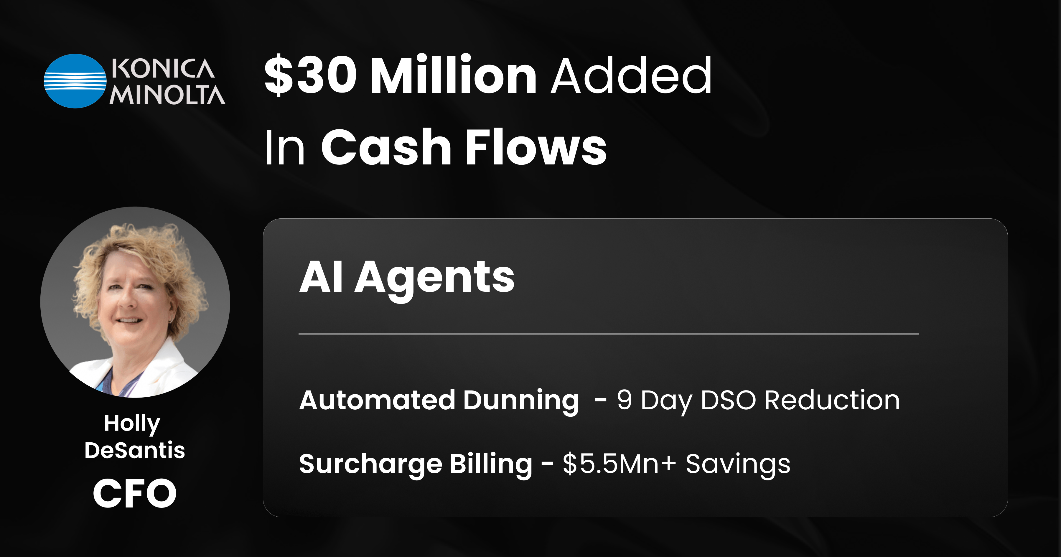 Konica Minolta | Full-Cycle F&A Transformation | HighRadius